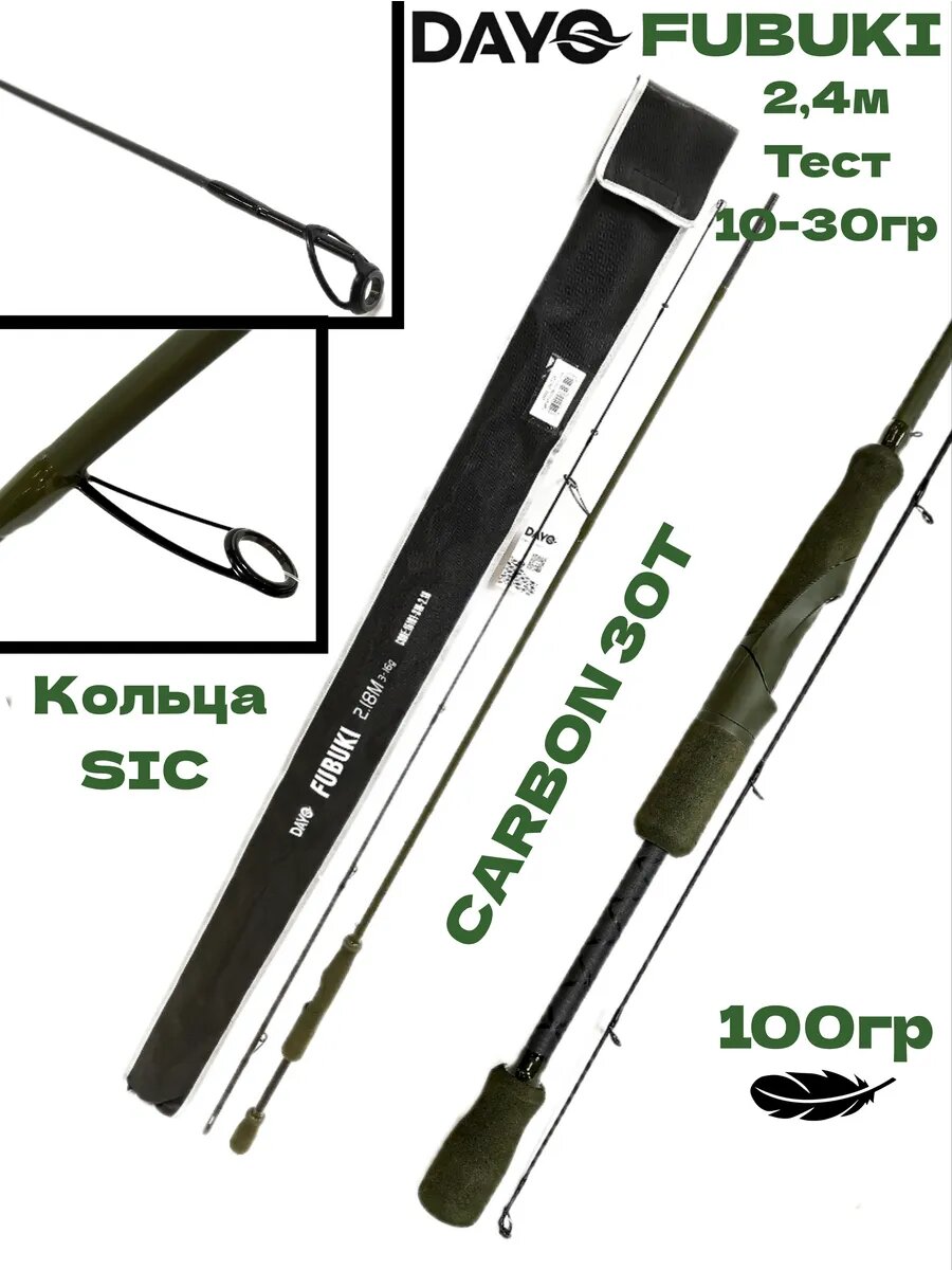 Спиннинг FUBUKI 2,4m, тест 10-30гр