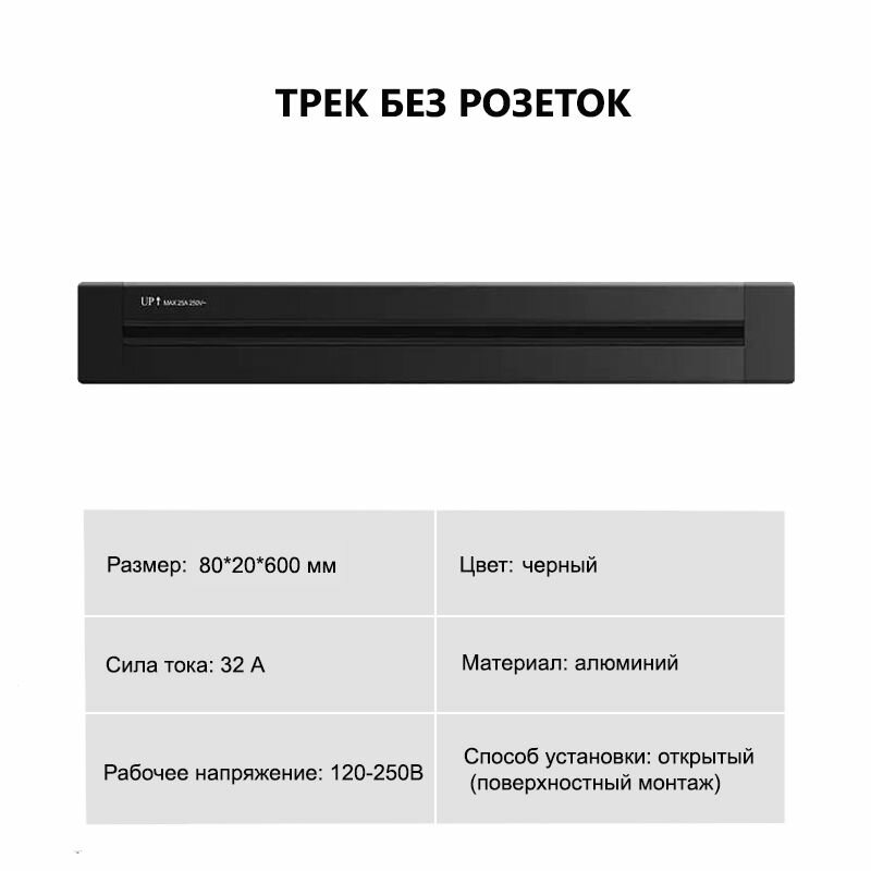 Трек без розеток! Черный накладной 60 см, накладная металлическая шина, шинопровод