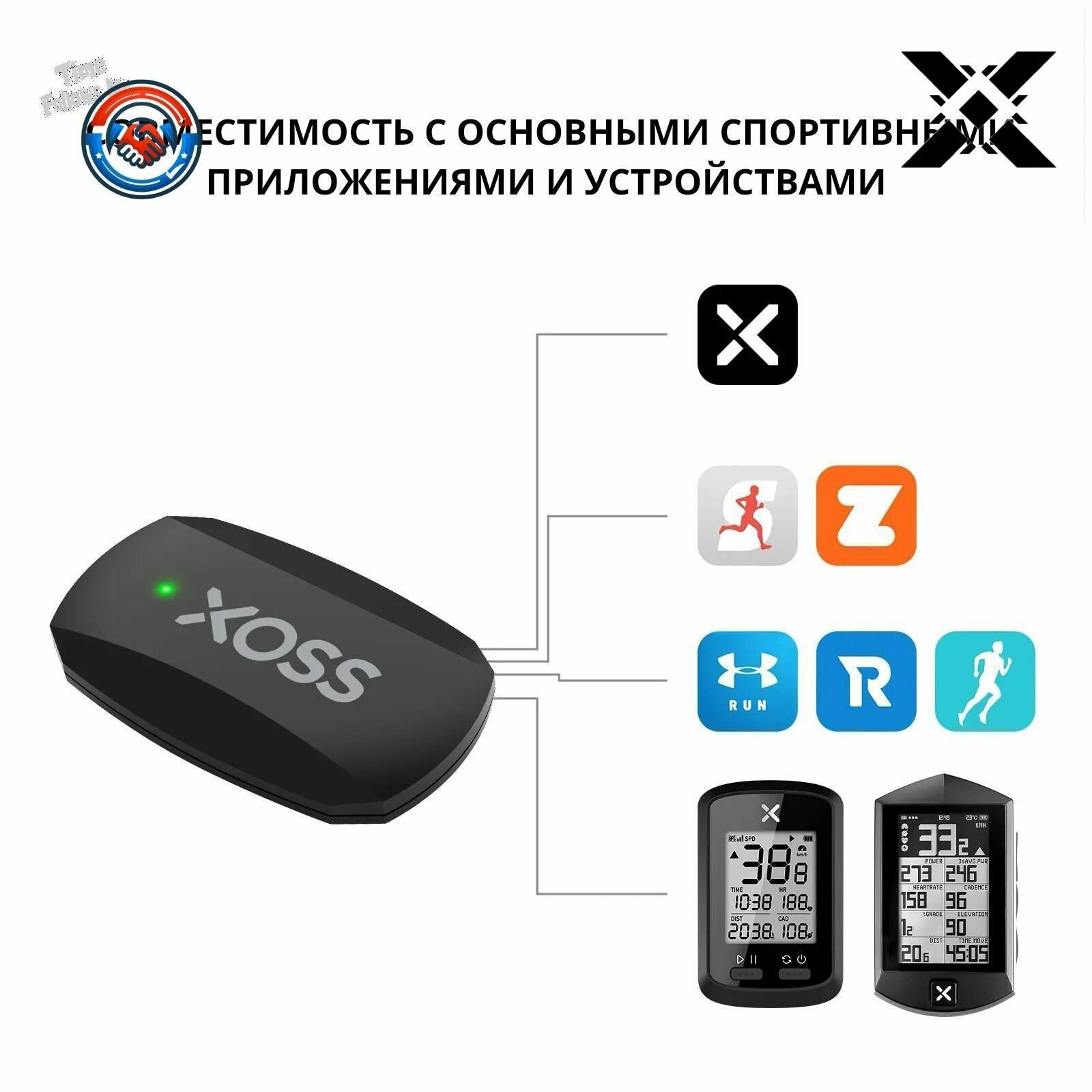 Кардиомонитор — фото 1