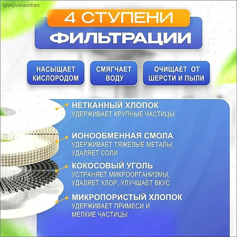 Фильтр для поилки — фото 1