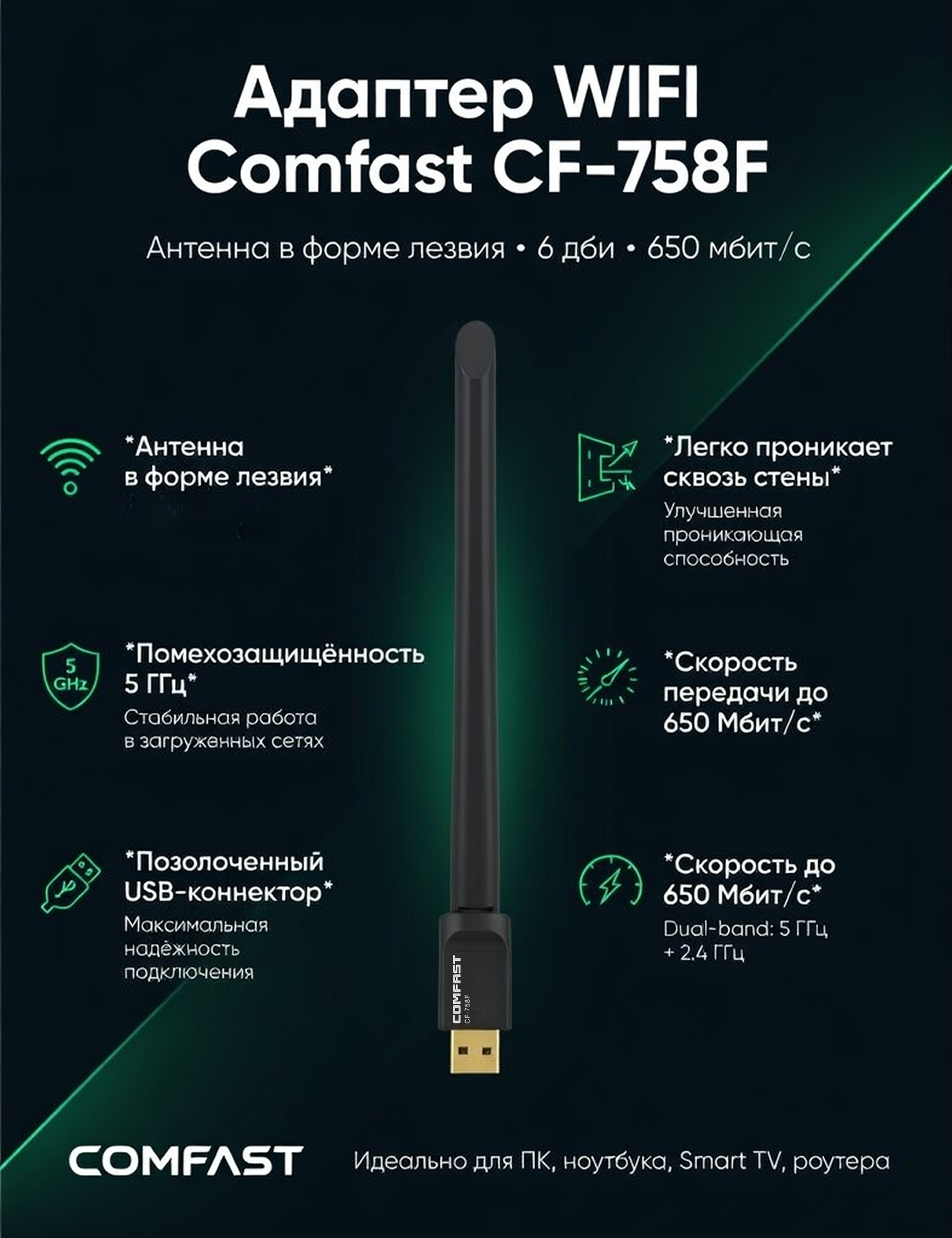 Двух-диапазонный Wifi адаптер Comfast CF 758-F (2.4ГГц/5ГГц)
