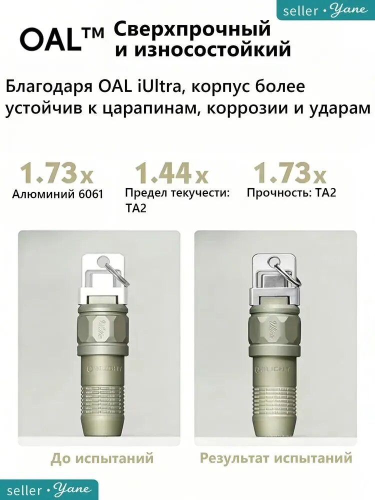 Olight iUltra фонарь-брелок, 80 люмен, зарядка Type-C, 0.8 часов работы, 58.3x16.5x16.5мм, 20г, IPX6, алюминий, зеленый — фото 1