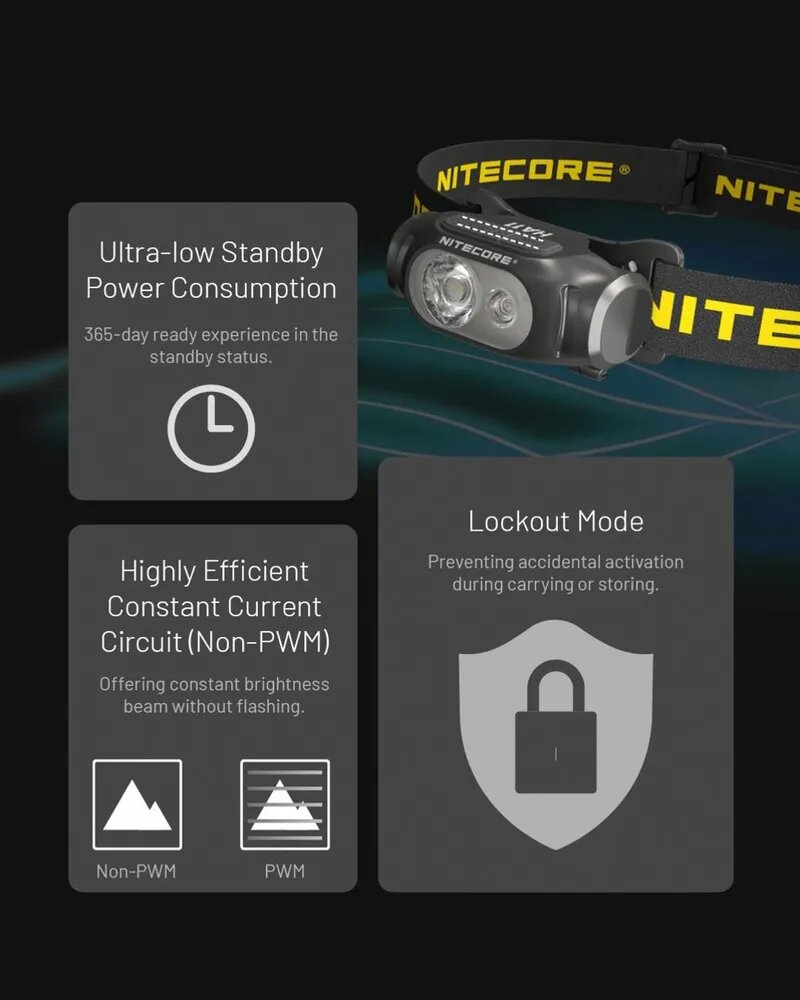 Фонарь-прожектор Nitecore обновленная версия 2024 года, 240 Лм, 90 м, IP66, Черный — фото 1