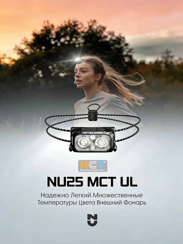 Налобный фонарь