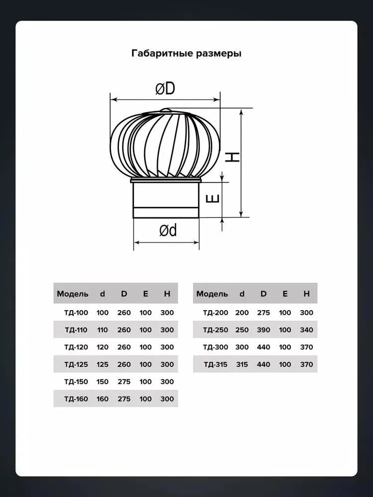 Вентилятор приточно-вытяжной GEALFIS 110 мм Серебро, круглая форма, водоустойчивая конструкция, для дома
