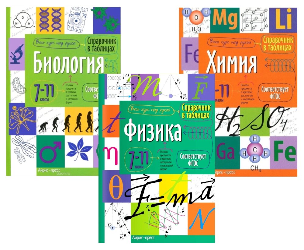 Справочник в таблицах. Биология. Химия. Физика. 7-11 кл. (комплект из 3-х книг).