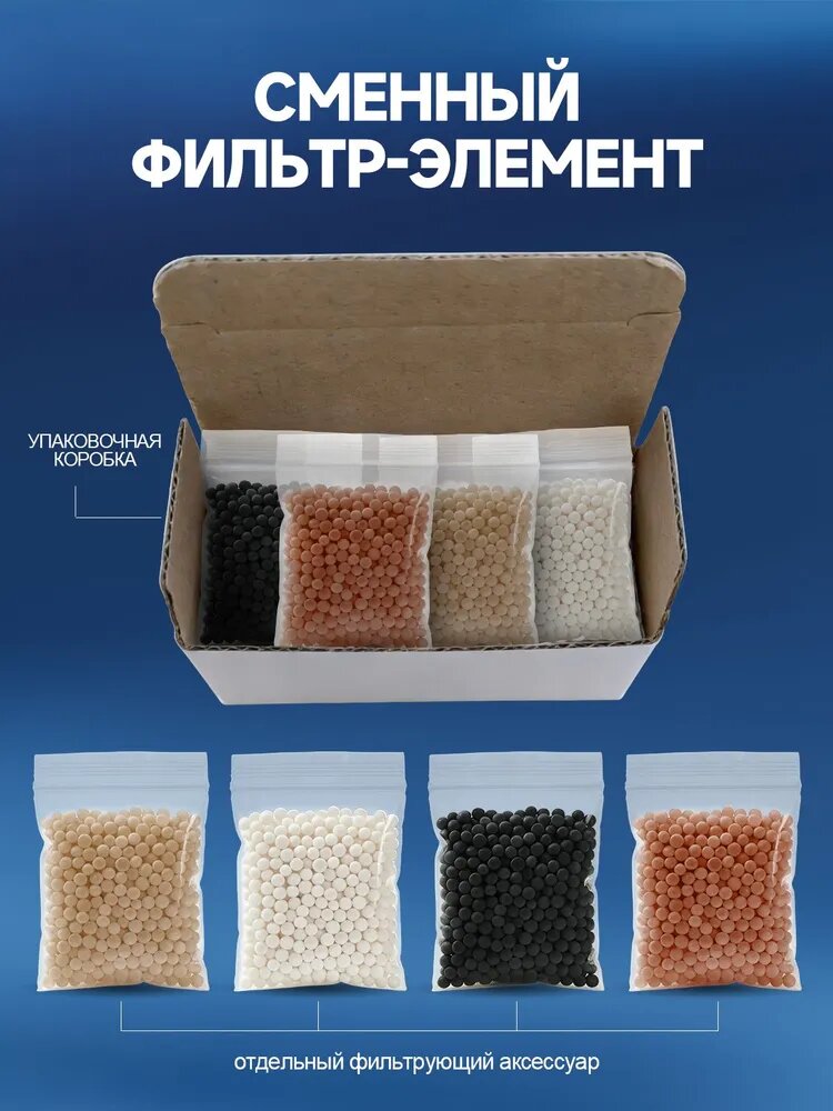 Запасные фильтры, три комплекта в одной коробке, лейка для душа HSPJ-04