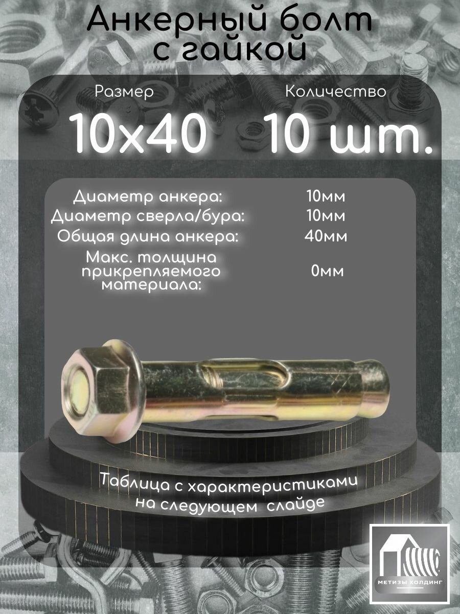 Анкерный болт 10х40 с гайкой для бетона или полнотнлого кирпича, комплект из 10 штук