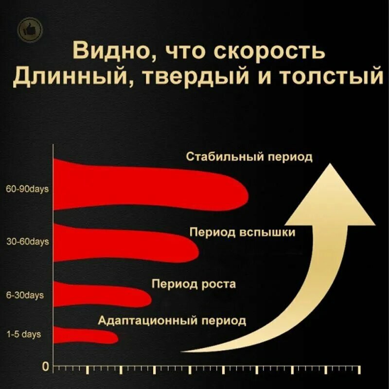 Лечебное средство — фото 1