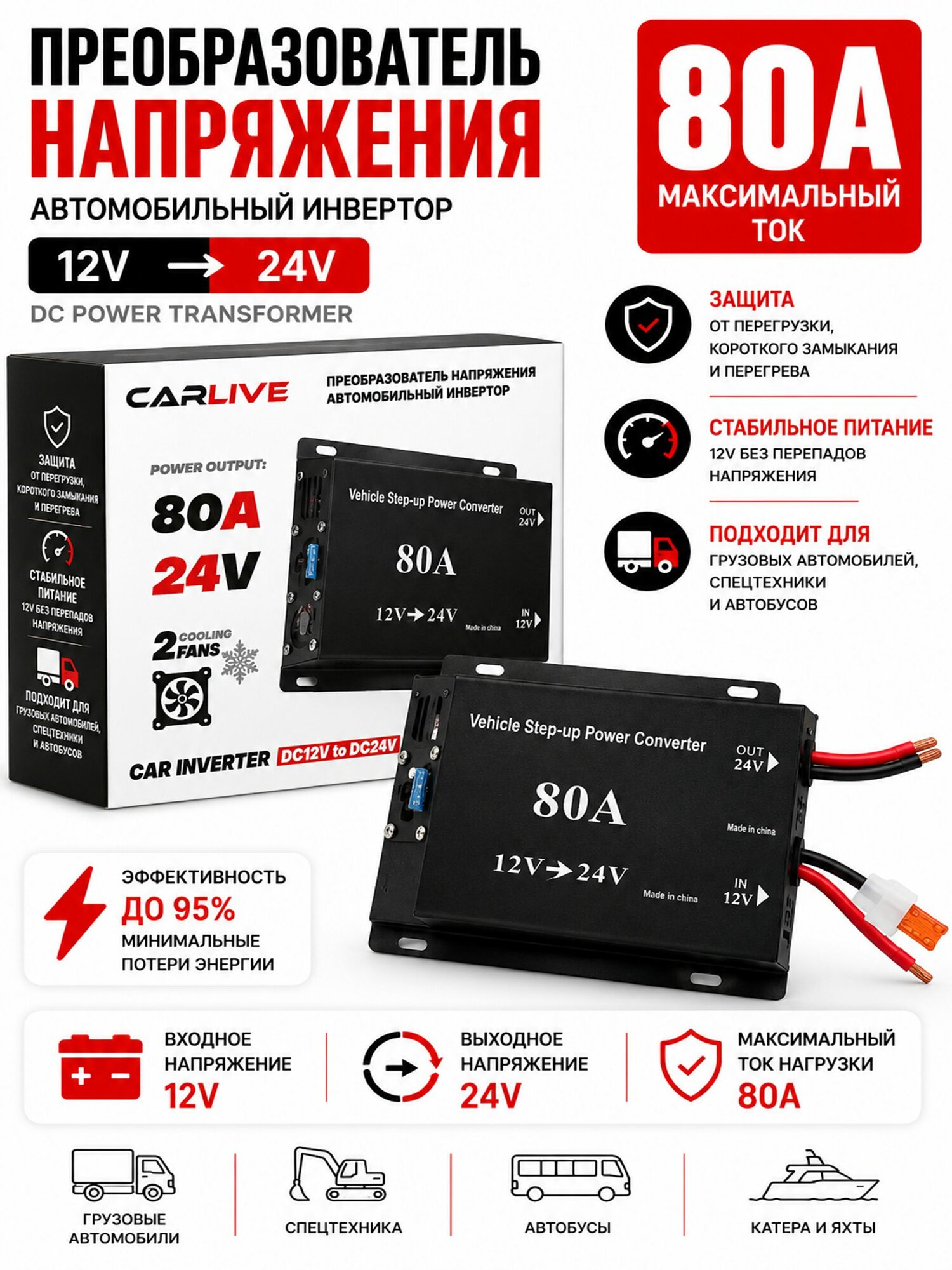 Автомобильный Инвертор 12V на 24V 80A