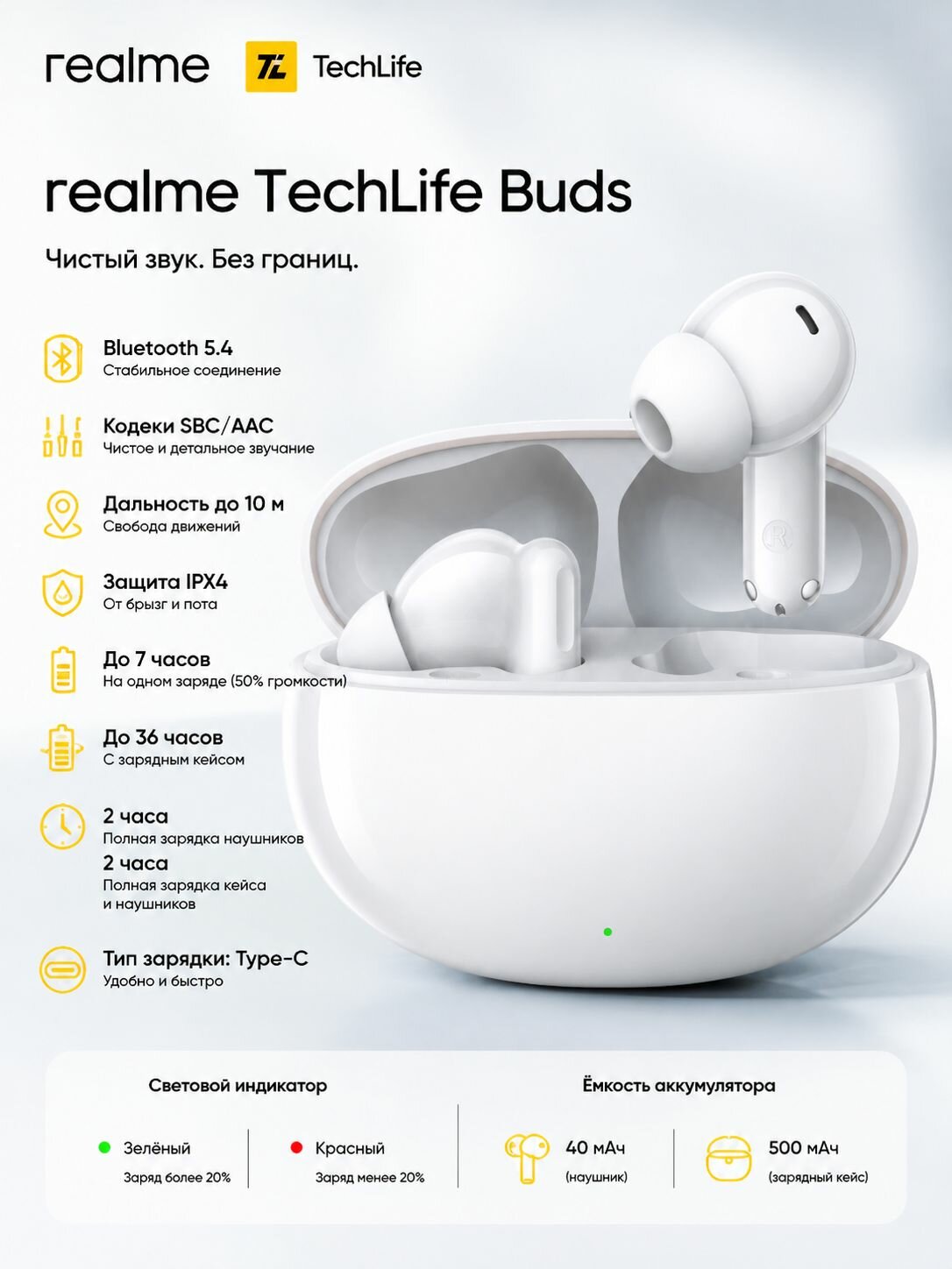Realme Наушники TechLife Buds, Bluetooth 5.4, глубокий бас, AI шумоподавление, низкая задержка 45ms