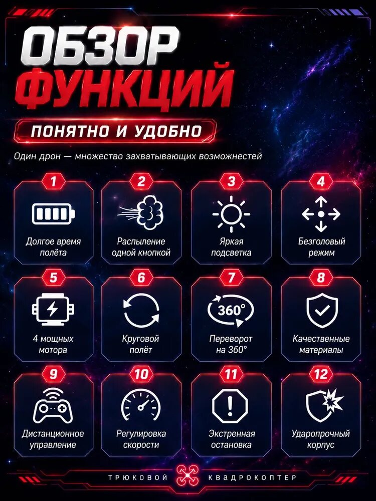 Самолет на радиоуправлении /квадрокоптер детский /Две аккумуляторные батареи