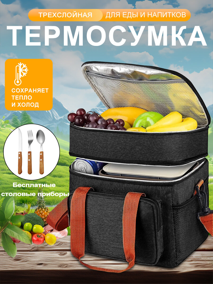 Термосумка