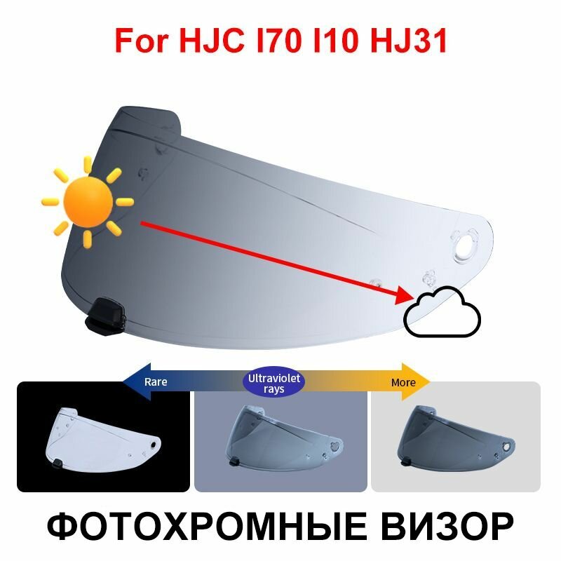 Фотохромный козырек для объектива мотоциклетного шлема HJC i70 i10 HJ-31