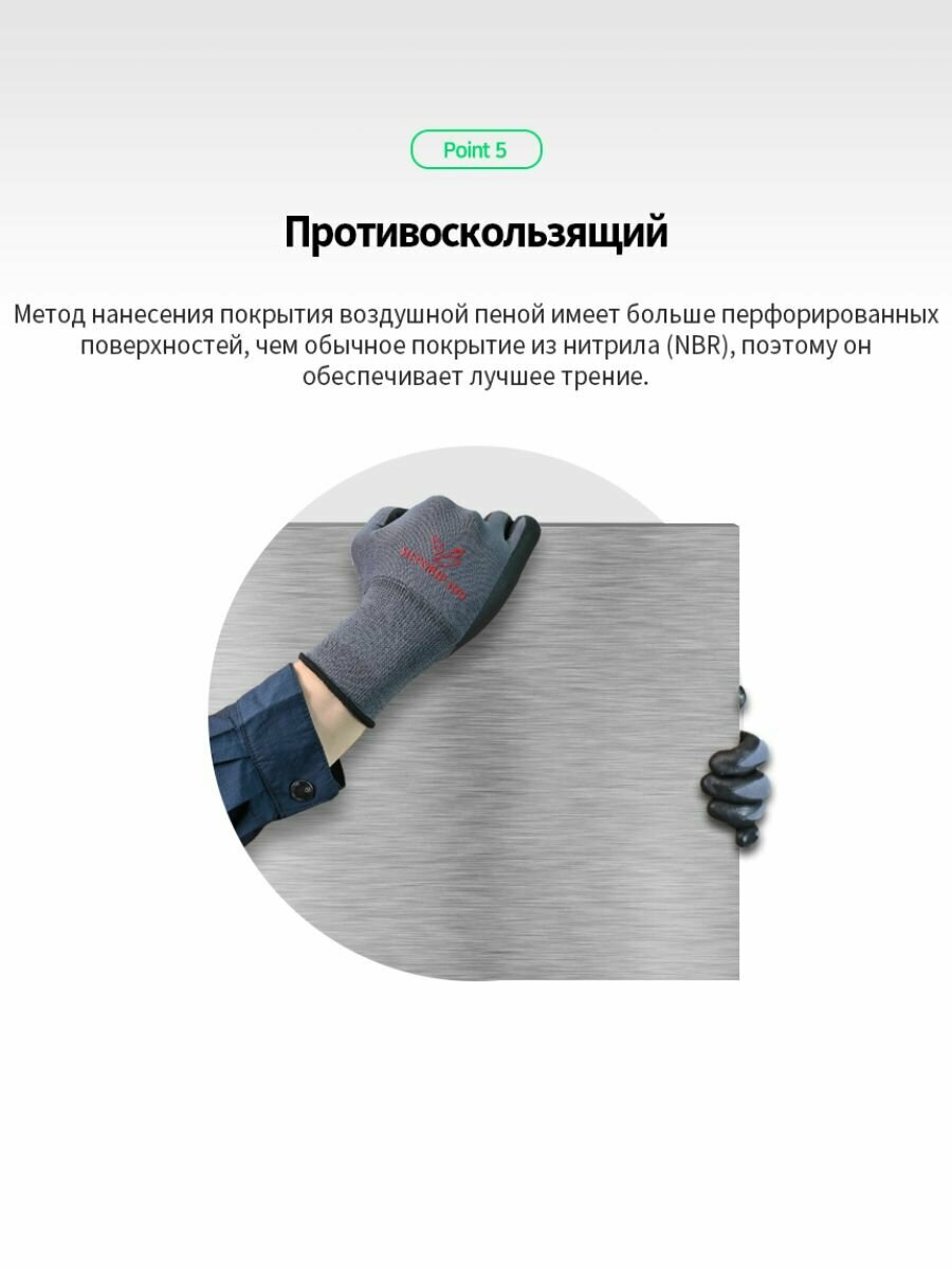 Перчатки рабочие корейские Hanwoo HIT GRIP 100, со вспененным нитриловым покрытием. Стройка / Ремонт / Сад, Перчатки рабочие мужские строительные с обливом, 1 пар, размер 7-11