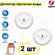 Zigbee Датчик обнаружения утечки воды