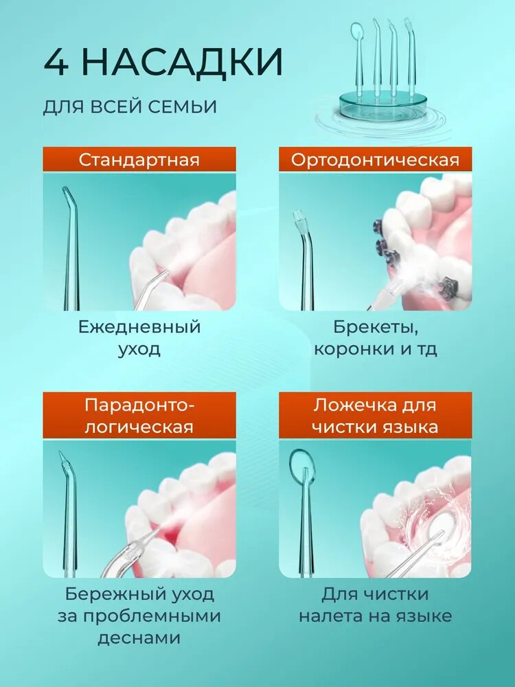 Ирригатор для полости рта — фото 1