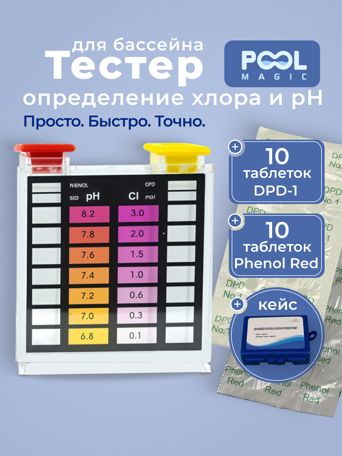 Тестер Poolmagic Test Kit DPD 1 & Phenol Red each / Уровень pH / Уровень хлора