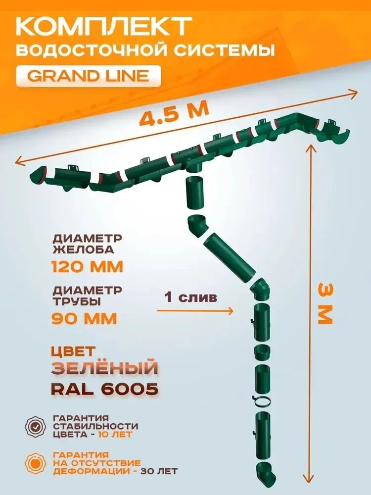 Водосточная система Grand Line 4,5 м ( 120мм/90мм ) зеленый водосток для крыши пластиковый Гранд Лайн ( RAL 6005 мох ) комплект ПВХ (1 слив)