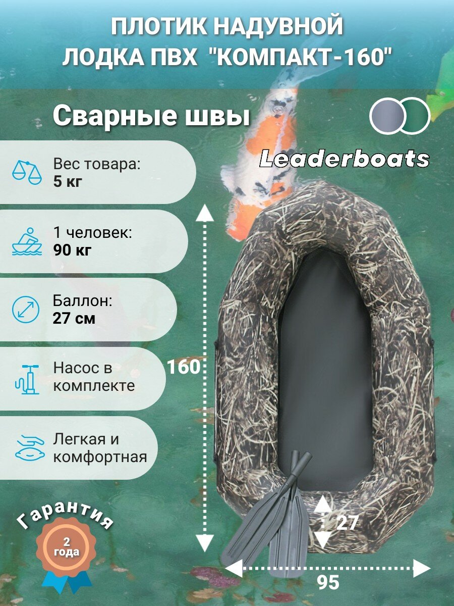 Плотик Compakt 160 ГР, камуфляж