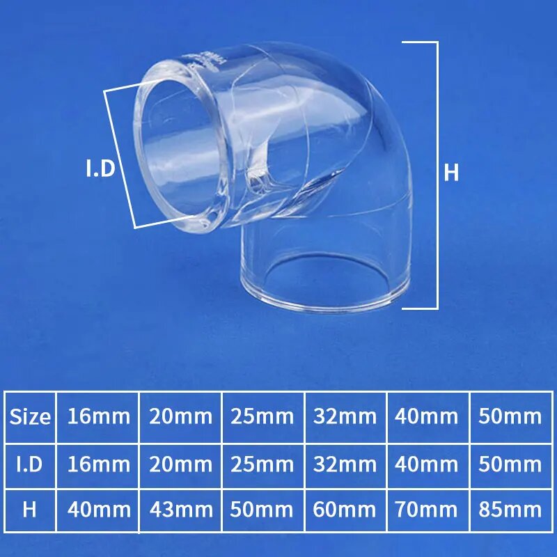 Акриловый фитинг SgooHan 20mm 90 Degree elbow