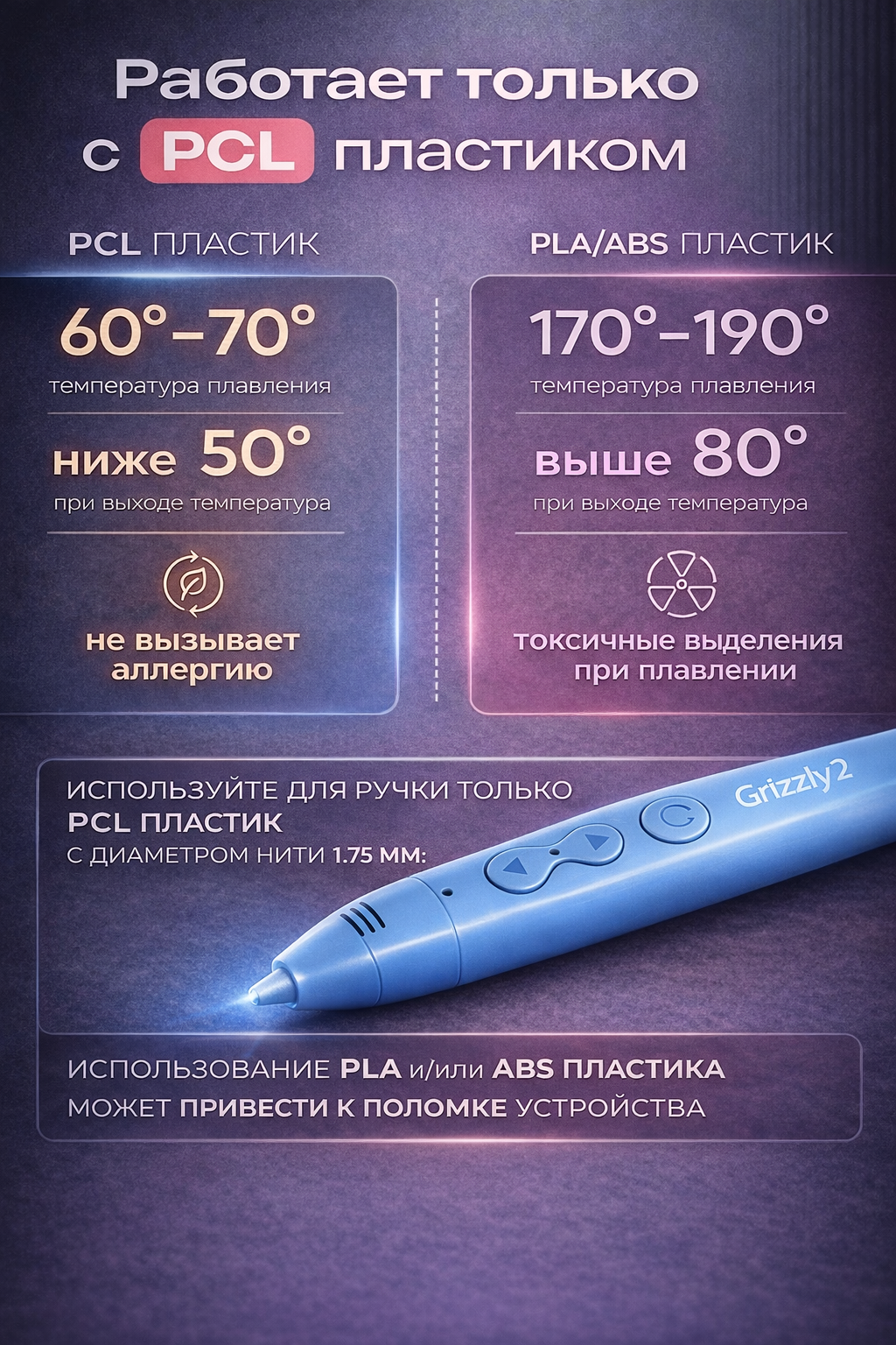 3D Ручка Grizzly 2 — фото 1