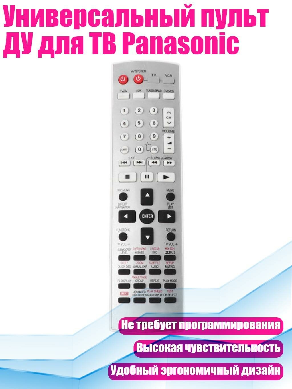Универсальный пульт ДУ для ТВ Panasonic, Белый