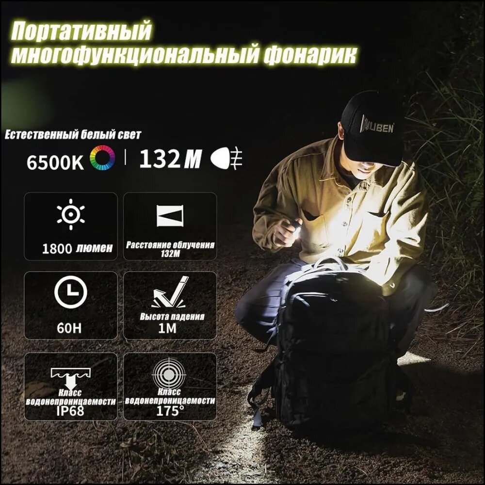 WUBEN E7 Налобный фонарь 1800 люмен OSRAM P9*2 встроенный аккумулятор, влагозащита — фото 1