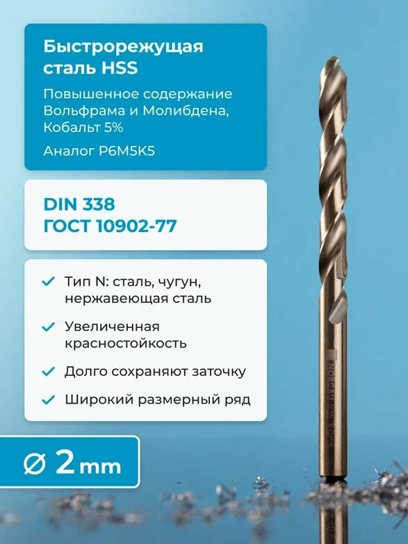 Сверло по металлу 2 мм NORGAU Industrial из HSSЕ спиральное с правым исполнением и шлифованным профилем, спиральное, DIN338