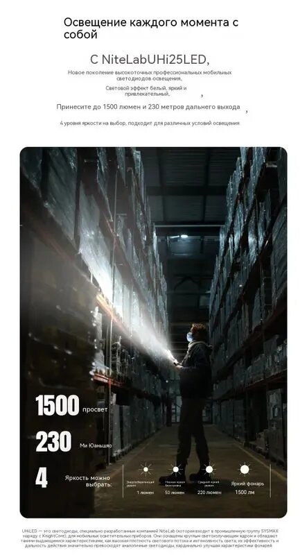 Nitecore EDC17 Ультратонкий фонарик EDC, 3 источника света: 1500 лм Белый, 1350mW УФ, <5mW Зеленый лазер — фото 1