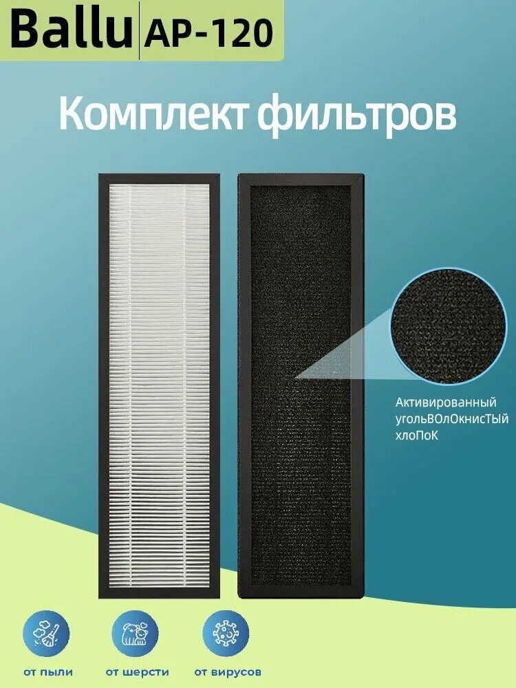 Комплект фильтров FPСH-120 для очистителя воздуха Ballu AP-120