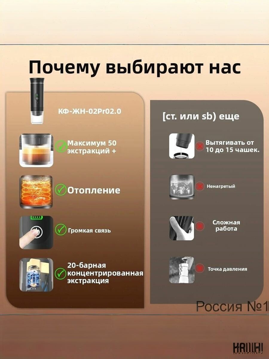 Кофеварка — фото 1