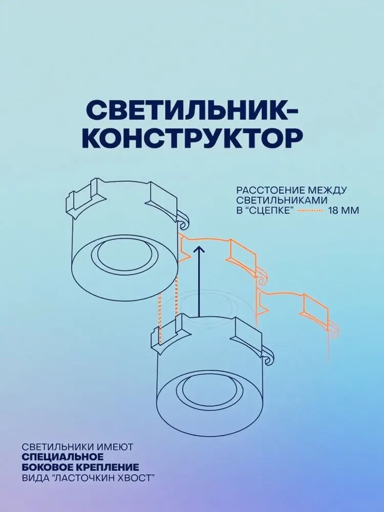 OGODMOO Светильник, GU10 — фото 1