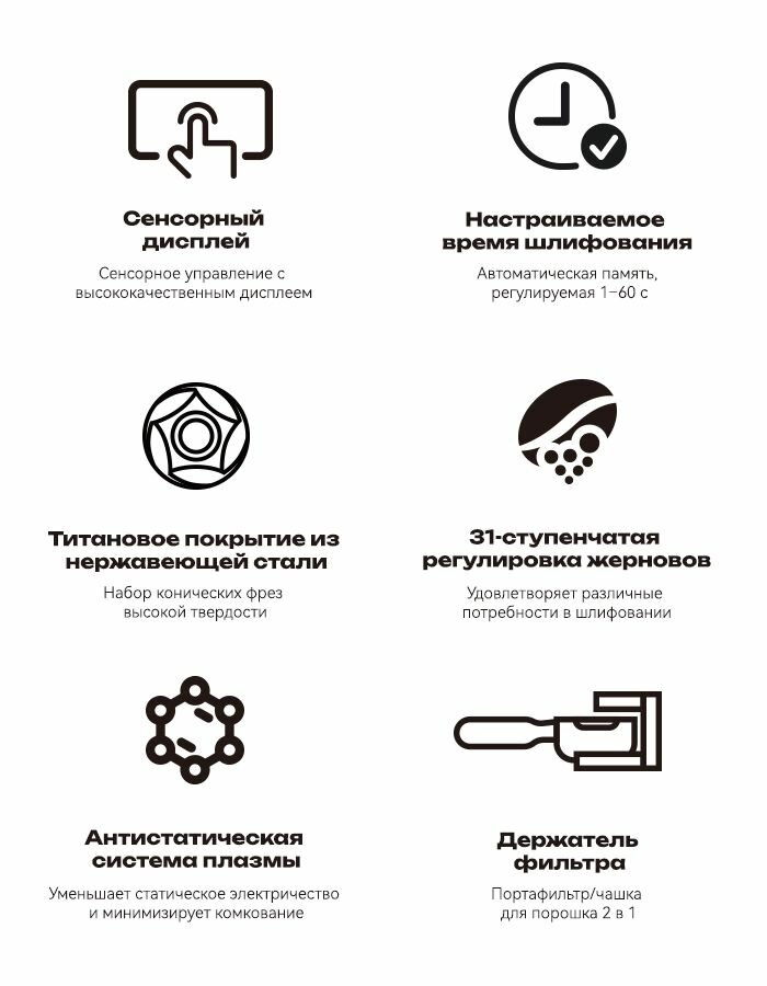 Кофемолка G3plus — фото 1