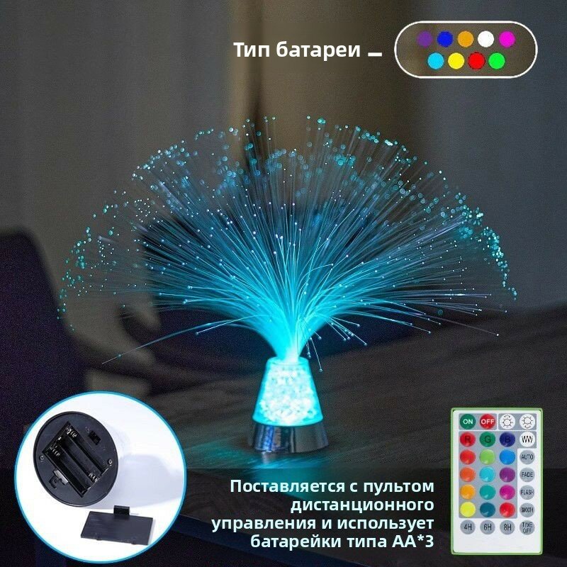 Оптоволоконный ночник, фантазия звездного неба, прикроватная лампа для спальни с эффектом звездного неба, популярна среди молодых девушек, светодиодная настольная лампа для сна.