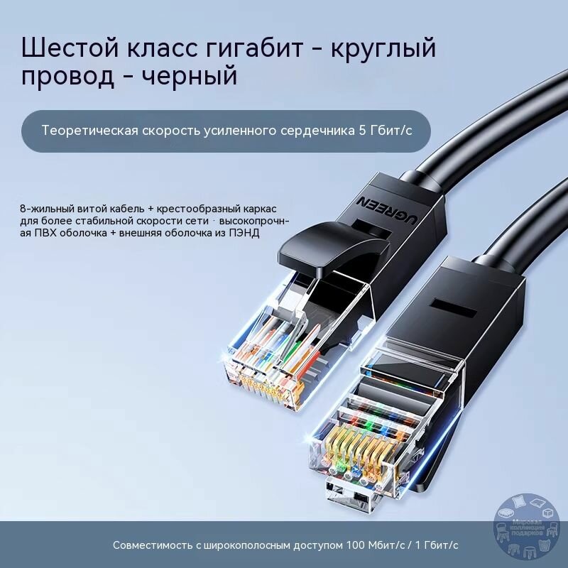 Кабель Ethernet высокоскоростной, медь (чистая медь), экранированный FTP/SFTP, CAT5e/CAT6/CAT6a, для интернета, игр, 1-30 м, гигабит/10 гигабит, позолоченные контакты