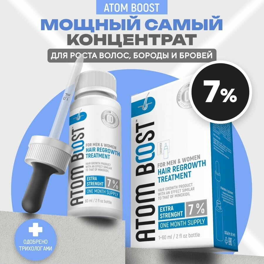 ATOM 7% Лосьон для роста волос и бороды. Усиленная сыворотка - концентрат от выпадения волос, USA QUALITY