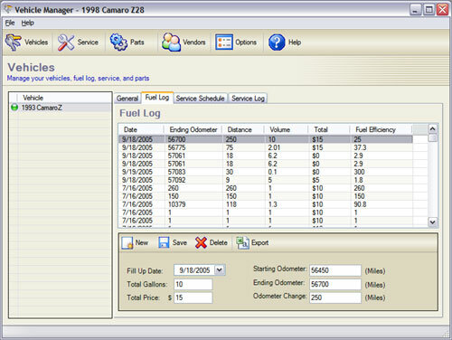 Kaizen Software Vehicle Manager 2022 Professional издание PC Ключ
