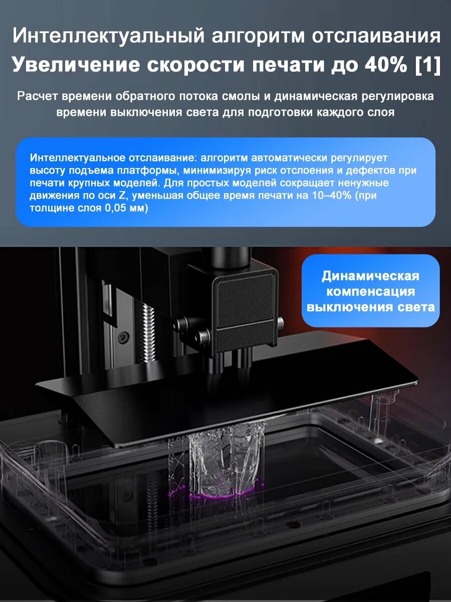 3D принтер Photon Mono 4 , 0.01MM — фото 1