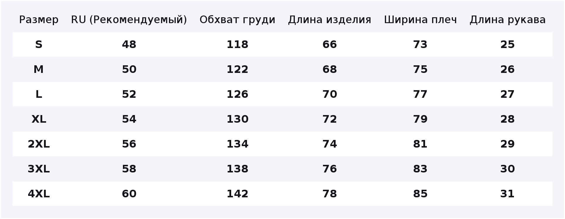 Куртка JEEP, размер L — фото 1