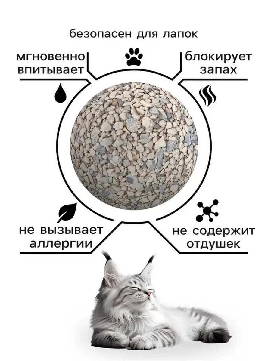 Минеральный впитывающий наполнитель для кошек