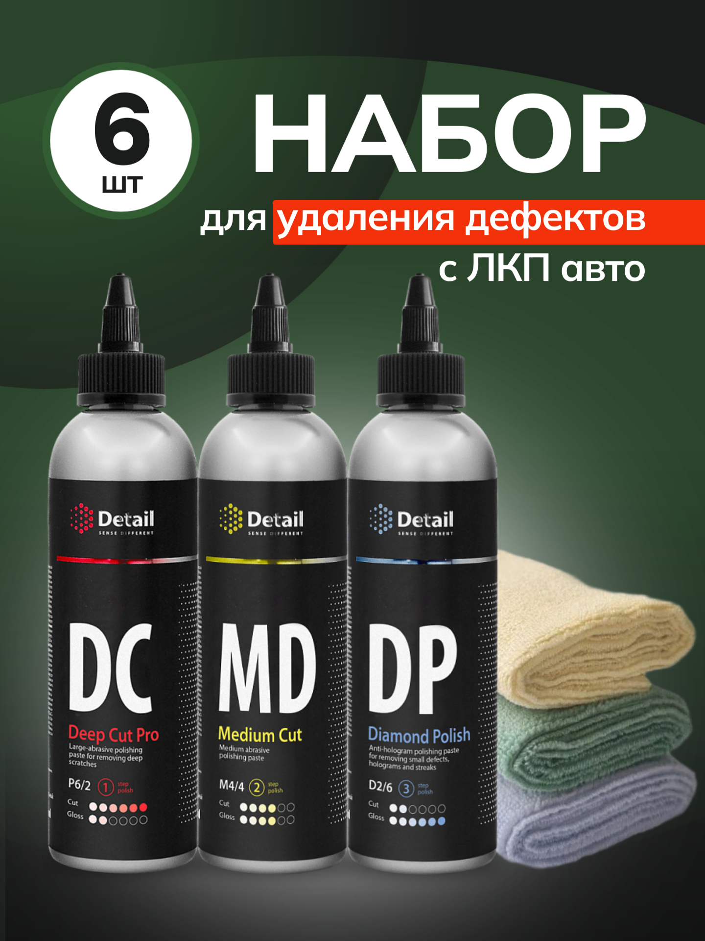 Набор полировальных паст для авто Detail, крупноабразивные, среднеабразивные и антиголограммные