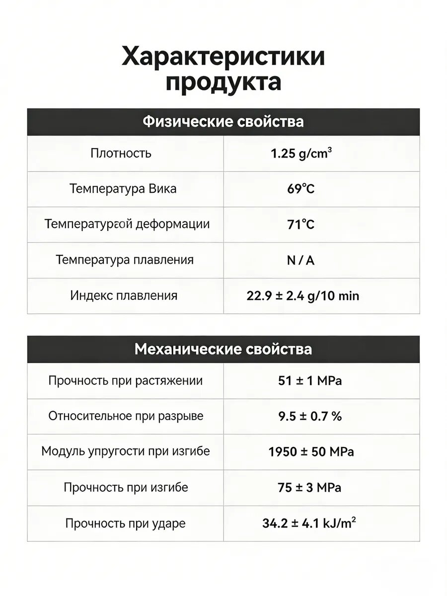 Филамент для 3D принтера PETG . Bambu Lab PETG Basic-белый.1 кг . на катушки — фото 1