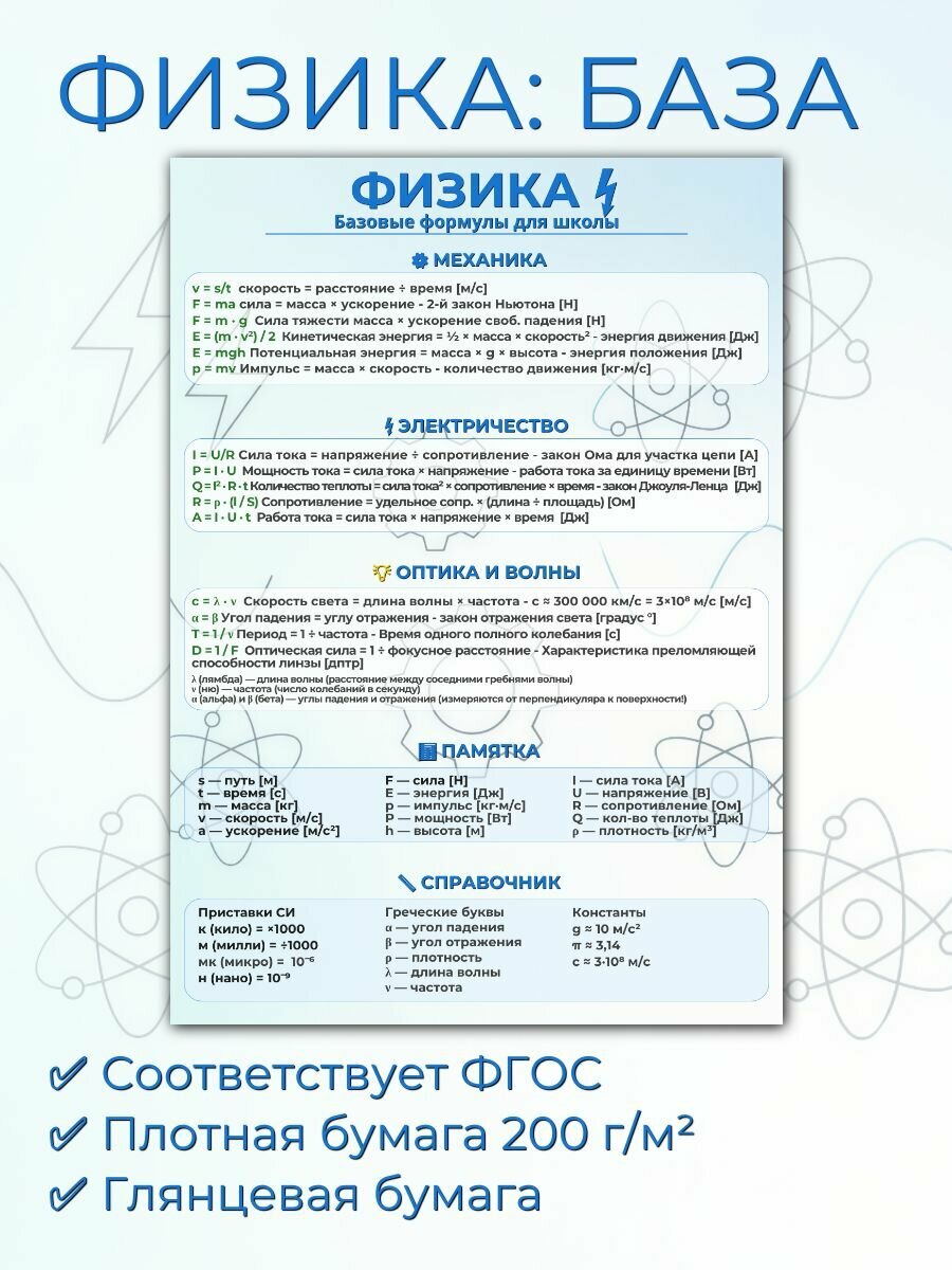 Формулы по физике 7-9 класс, постер-справочник А3, плотная глянцевая бумага 200 г/м, для школы