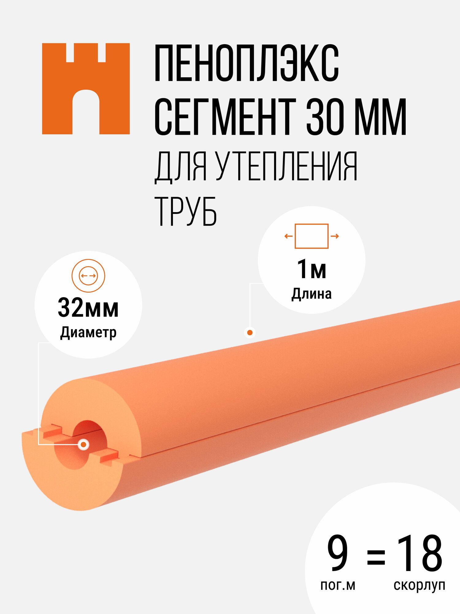 Утеплитель пеноплэкс для труб диаметром 32мм, скорлупа XPS 30мм, 9 пог. м, 18 скорлуп