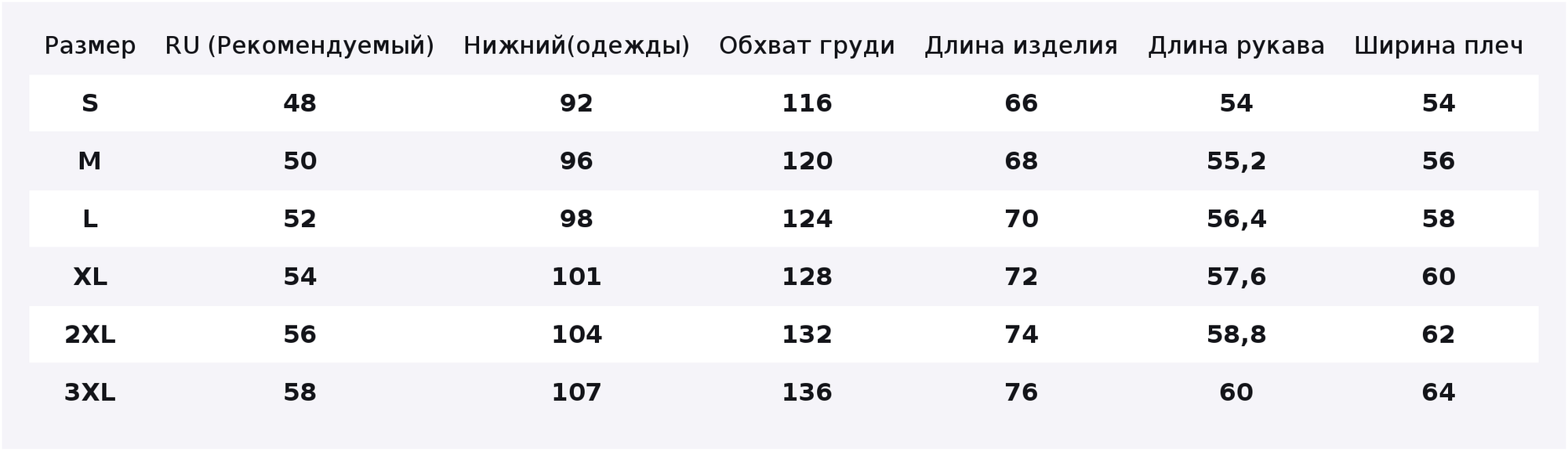Куртка H2P, размер S — фото 1