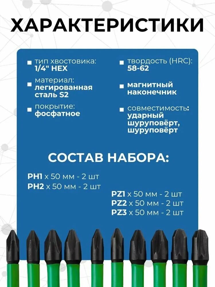Набор бит для шуруповерта PH - PZ233gt — фото 1