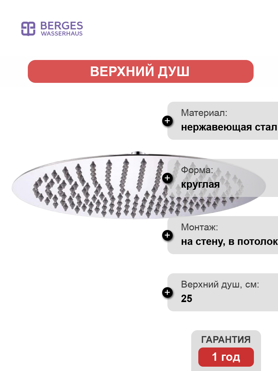 Верхний душ Berges Wasserhaus Ventas R 074003 хром /074003