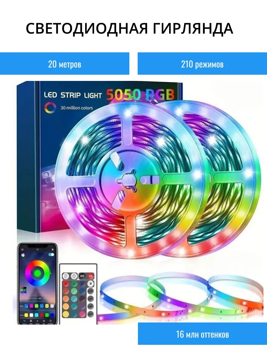 Электрогирлянда RGB с пультом ДУ