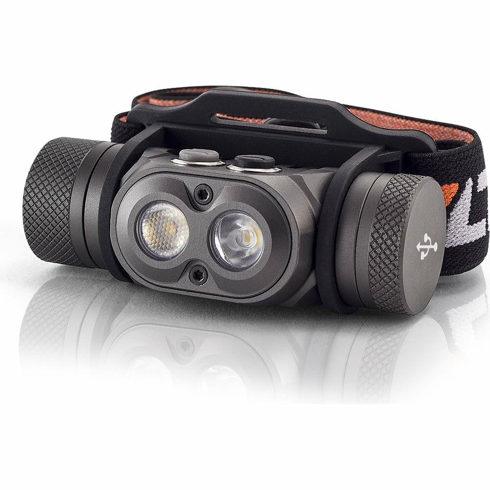 Налобный фонарь яркий ЛУЧ YLP PANDA 3R